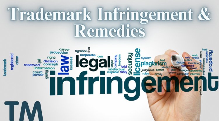 TRADEMARK INFRINGEMENT AND ITS REMEDIES - Blog | Sonisvision