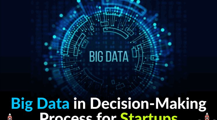 Big Data in Decision-Making Process for startups - Blog | Sonisvision
