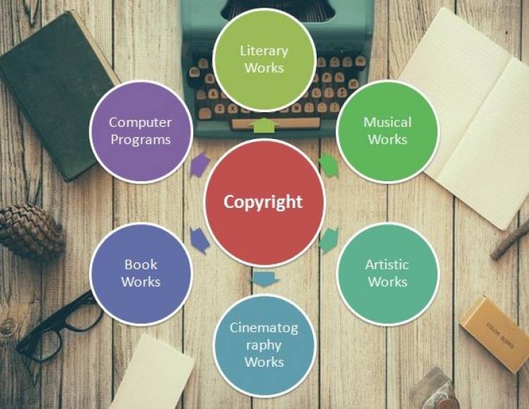 Copyright in India - Blog | Sonisvision